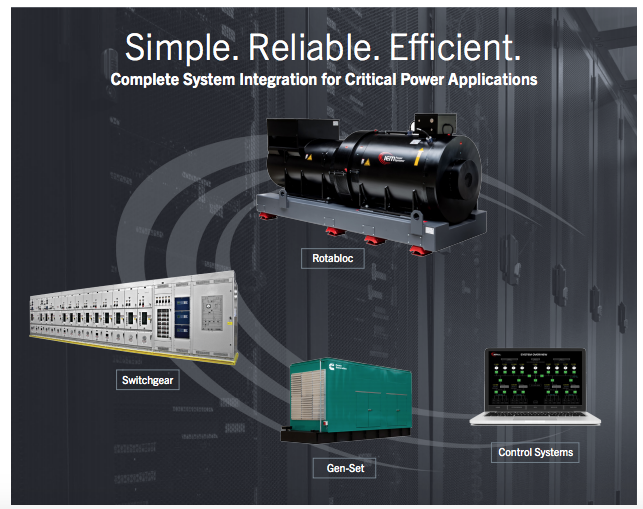 7 Critical Power Requirements to Consider for Your Business